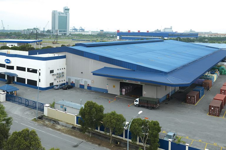 Industrial Property | Hextar Group of Companies